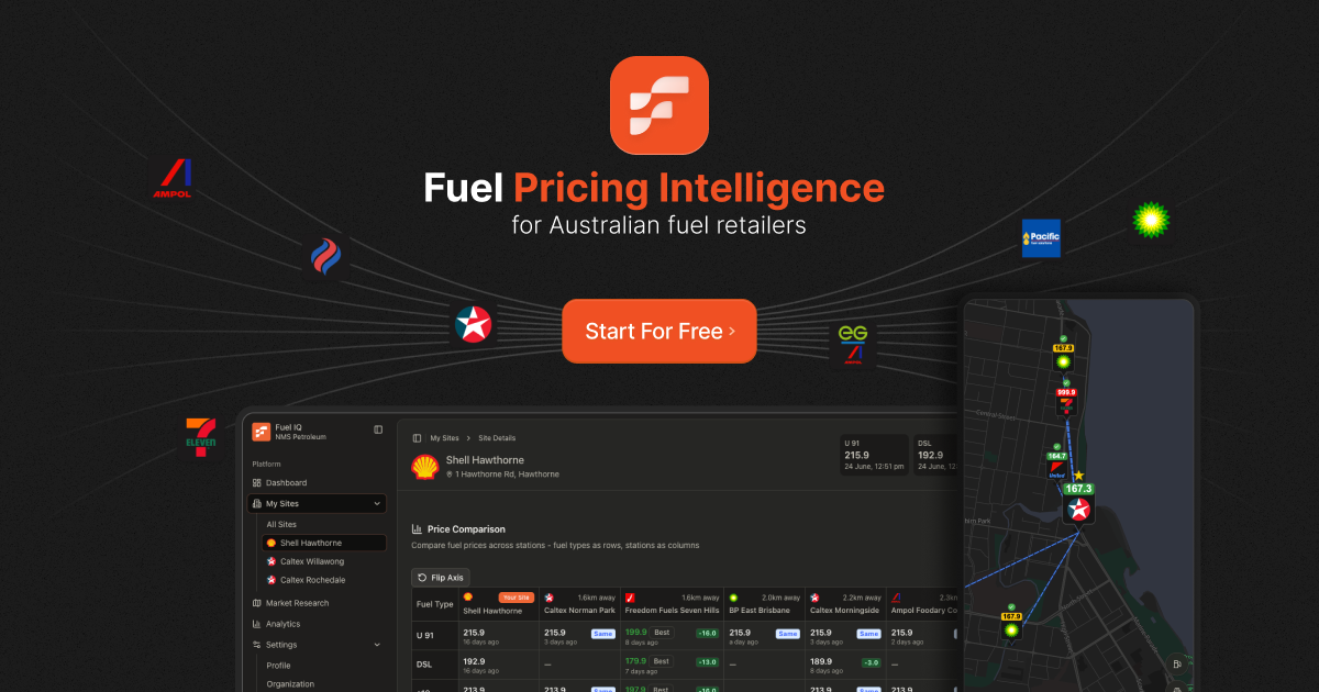 Centralize Your Fuel Pricing Intelligence | FuelIQ - Fuel Price ...